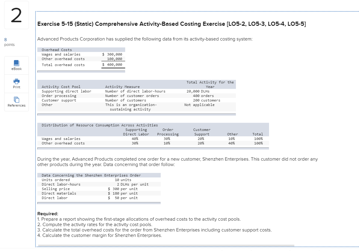 Solved Exercise 5-15 (Static) Comprehensive Activity-Based | Chegg.com Solved Exercise 5-15 (Static) Comprehensive Activity-Based | Chegg.com