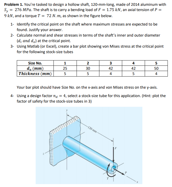Problem 1. You're tasked to design a hollow shaft, | Chegg.com