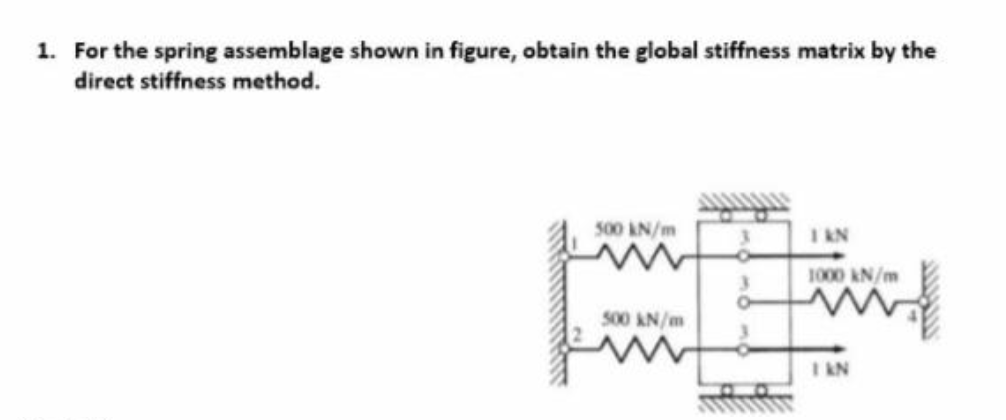 Solved 1. For the spring assemblage shown in figure, obtain | Chegg.com