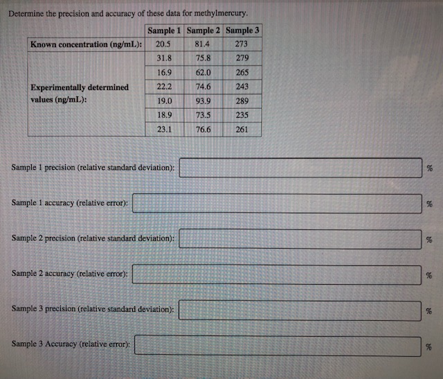 Solved Determine the precision and accuracy of these data | Chegg.com