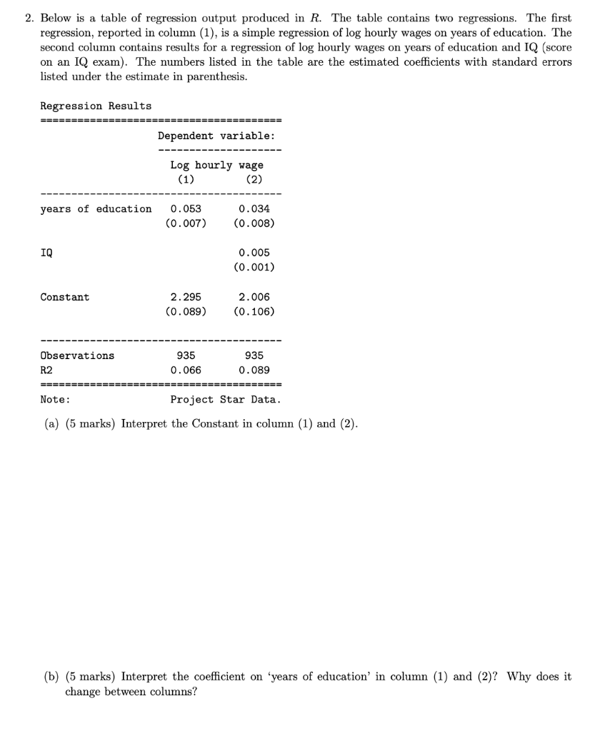 Solved 2. Below is a table of regression output produced in | Chegg.com