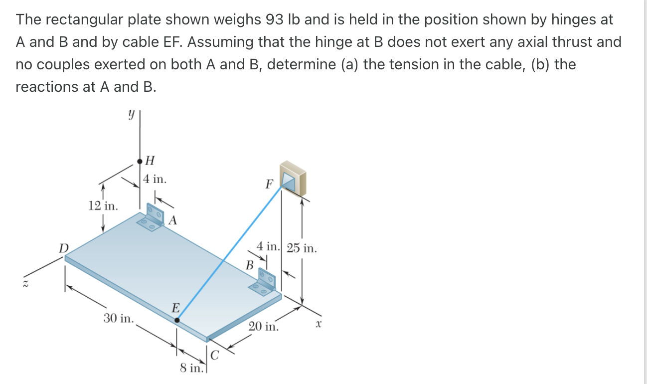 Solved 1. There are in total supports on the system, by | Chegg.com