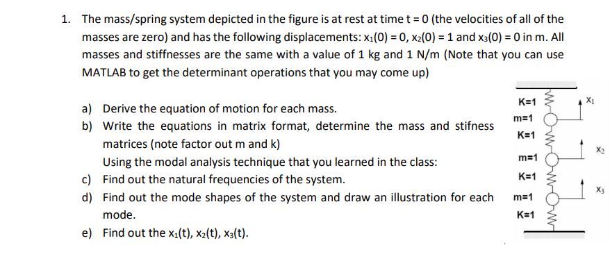 Solved The mass/spring system depicted in the figure is at | Chegg.com