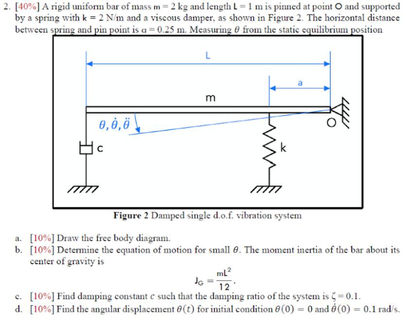 Solved [40\%] A rigid uniform bar of mass m=2 kg and length | Chegg.com