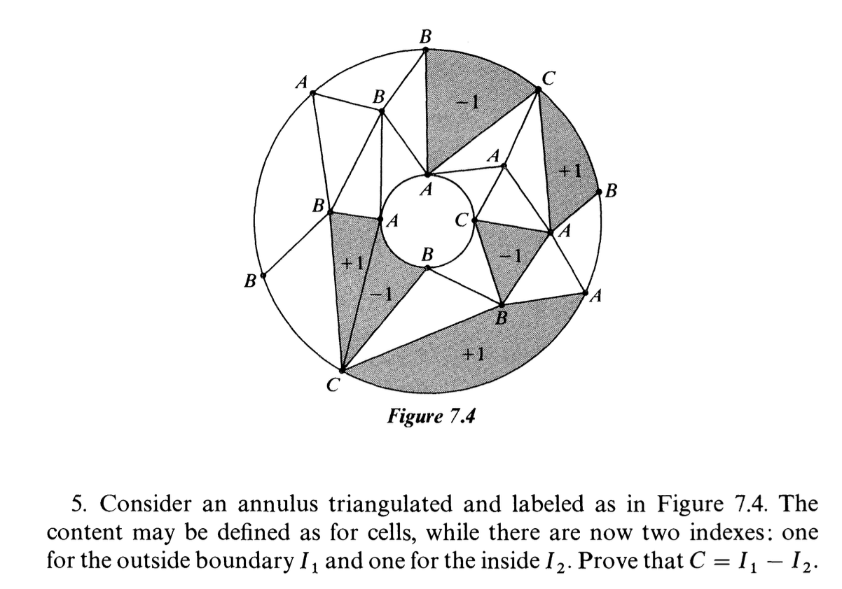 Solved 5. Consider an annulus triangulated and labeled as in | Chegg.com
