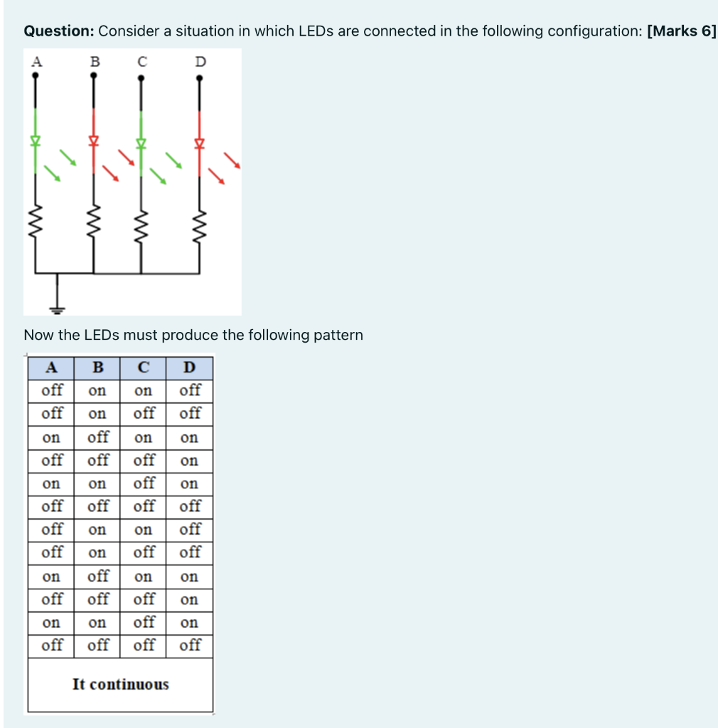 Solved Question: Consider a situation in which LEDs are | Chegg.com