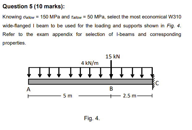 Question 5 (10 marks): Knowing σallow =150MPa and | Chegg.com