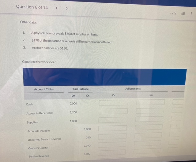 Solved For the Month Ended June 30, 2022 ments Adj. Trial | Chegg.com