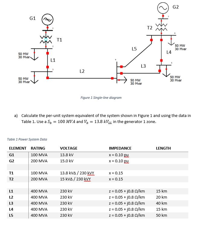 Solved G1 50 MW 30 Mvar L4 50 MW 30 Mvar 12 Som T L 12 13 P | Chegg.com