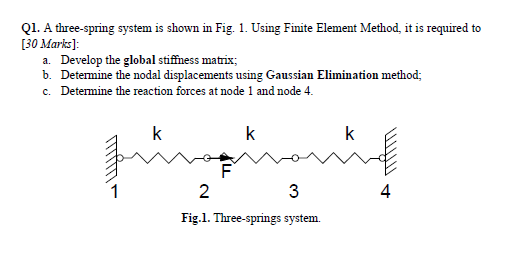 Solved Q1. A three-spring system is shown in Fig. 1. Using | Chegg.com