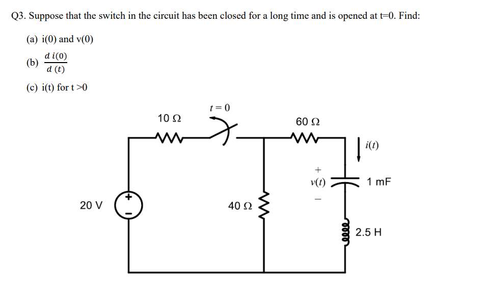 Solved Q3. Suppose that the switch in the circuit has been | Chegg.com