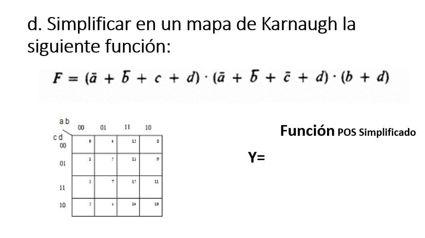 Solved c. Applying the karnaugh maps, simplify the | Chegg.com