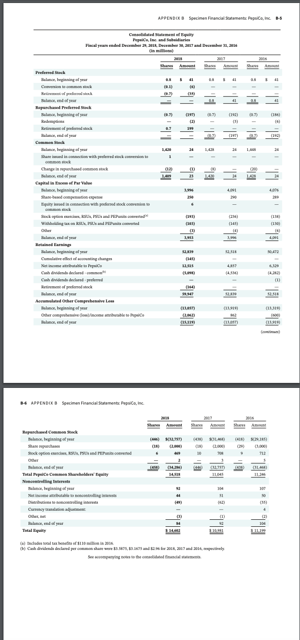 Solved PepsiCo's financial statements are presented in | Chegg.com