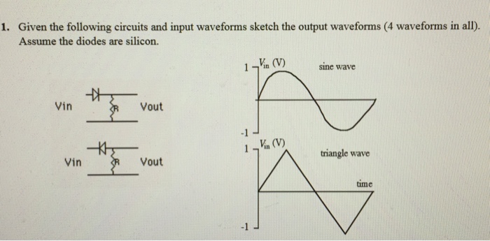 Solved Given the following circuits and input waveforms | Chegg.com Solved Given the following circuits and input waveforms | Chegg.com