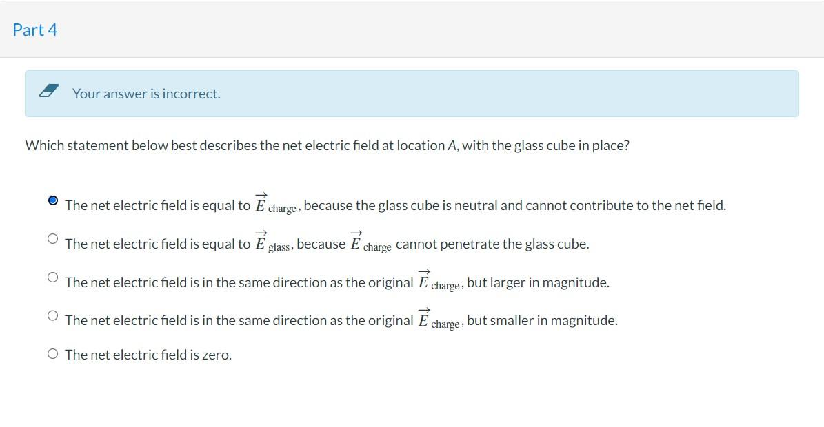 Solved A charged particle creates an electric field at | Chegg.com