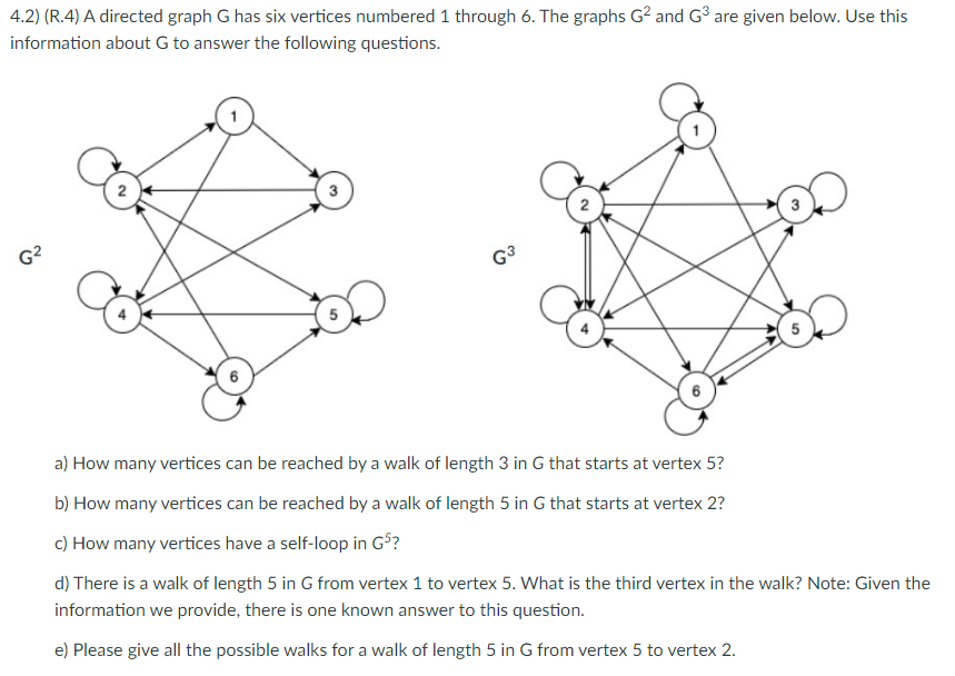 Solved 4.2) (R.4) A directed graph G has six vertices | Chegg.com