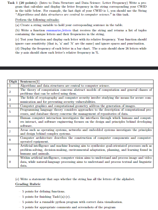 Solved Task 1 (20 points): (Intro to Data Structure and Data | Chegg.com