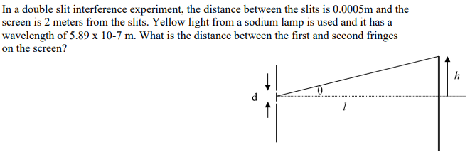 Solved In a double slit interference experiment, the | Chegg.com