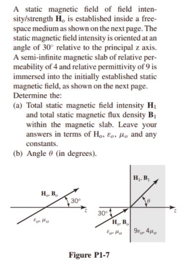 Solved A static magnetic field of field inten- sity/strength | Chegg.com