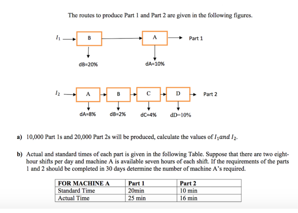 Solved There is a sufficient amount of information here, | Chegg.com