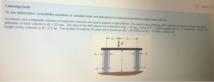 Solved Learning Goal: To use deformation compatibility | Chegg.com