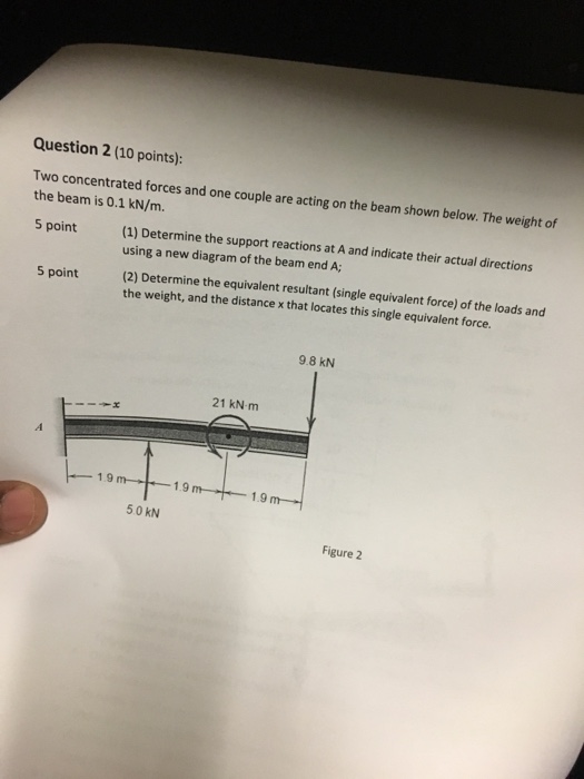 Solved Two concentrated forces and one couple are acting on | Chegg.com