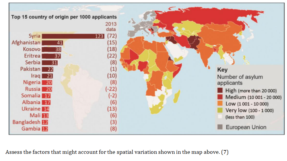 Solved Assess the factors that might account for the spatial | Chegg.com