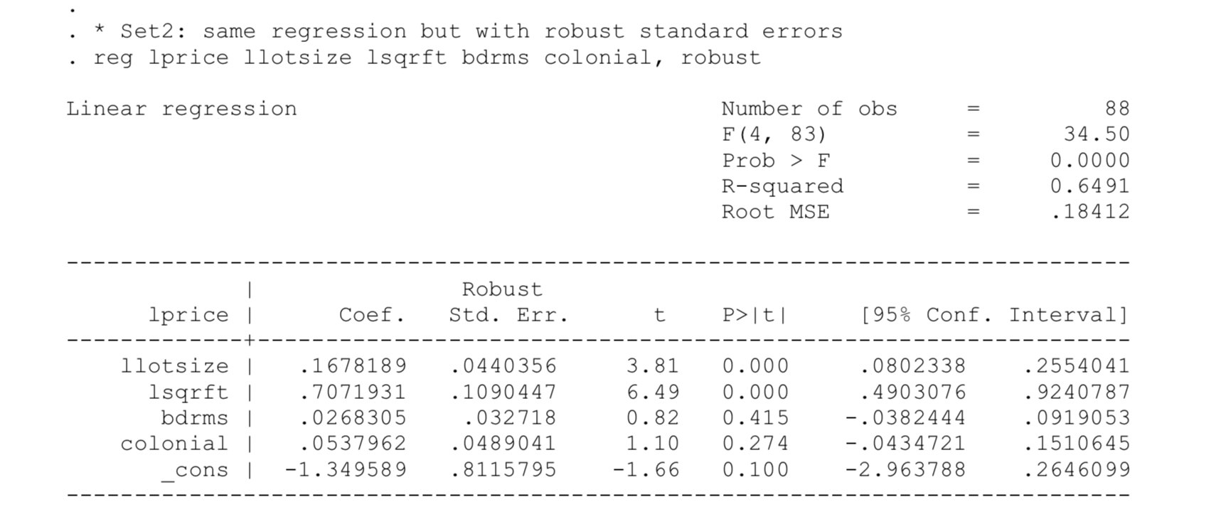 Solved Question 2 [15 marks in total] Table 1 provides Stata | Chegg.com