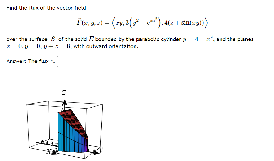 Solved Find the flux of the vector field \\[ \\vec{F}(x, y, | Chegg.com