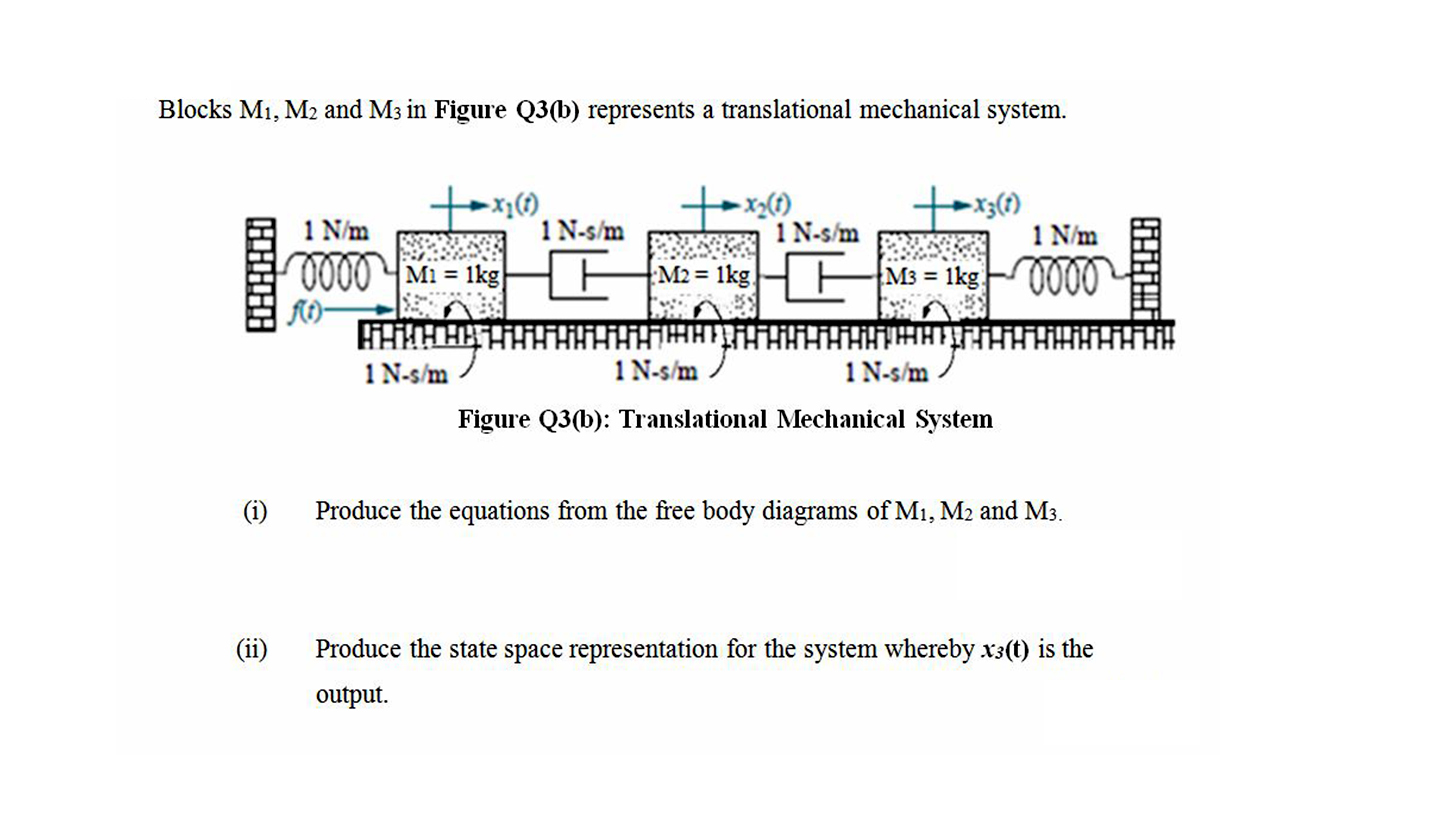 Solved Blocks M1, M2 and M3 in Figure Q3(b) represents a | Chegg.com