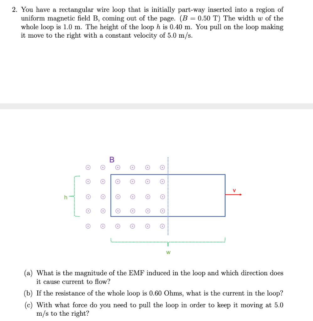Solved 2. You have a rectangular wire loop that is initially | Chegg.com