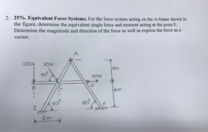 Solved 25 Equivalent Force Systems For The Force System