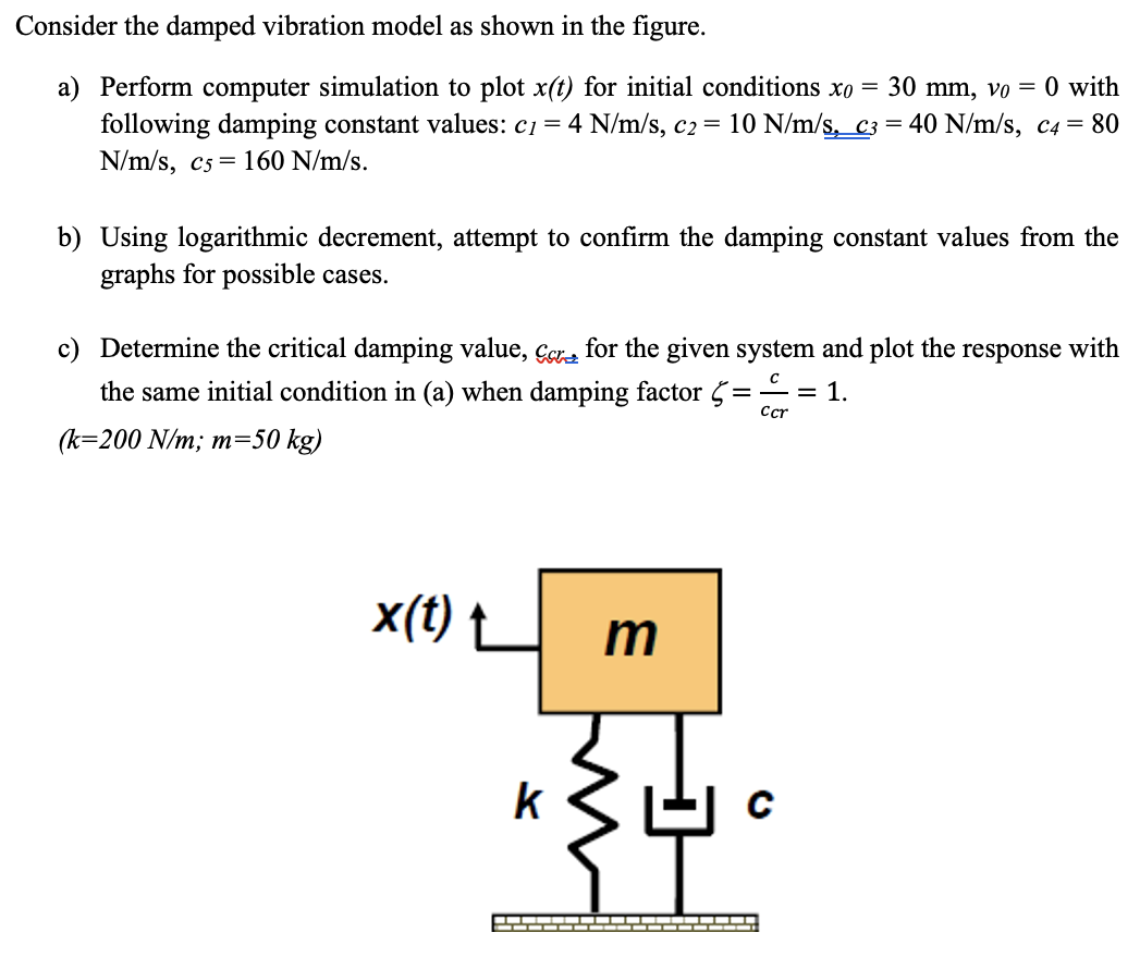 Consider the damped vibration model as shown in the | Chegg.com