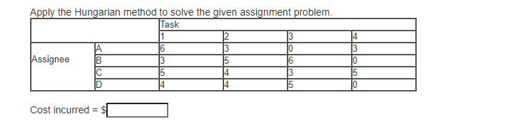 Solved Apply the Hungarian method to solve the given | Chegg.com