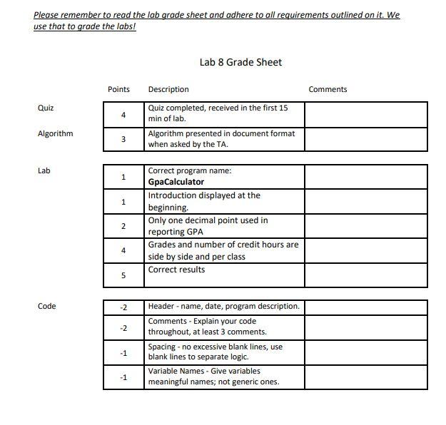 Please remember to read the lab grade sheet and | Chegg.com
