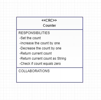 Solved Create an interface for the class Counter that you | Chegg.com