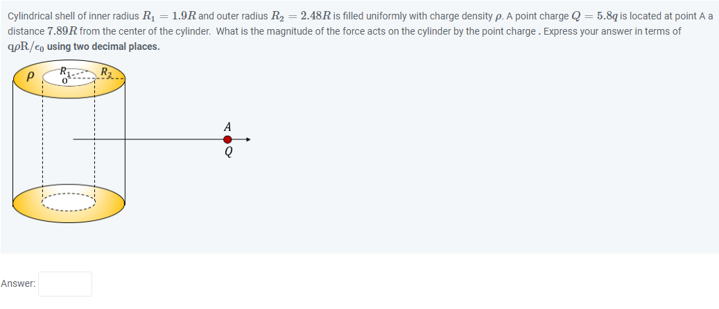 Solved Cylindrical shell of inner radius R1=1.9R and outer | Chegg.com