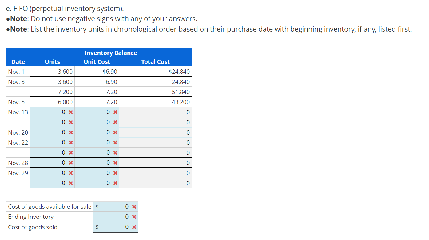 Solved Periodic and Perpetual Systems-Compute Inventory, | Chegg.com