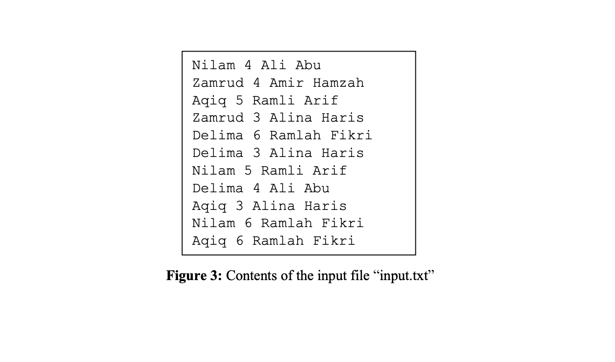 Solved Enum, Array and Association Write a complete Java | Chegg.com