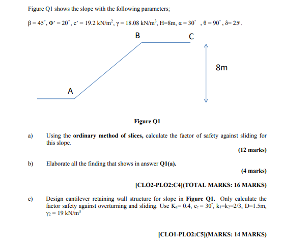 Solved Figure Q1 shows the slope with the following | Chegg.com
