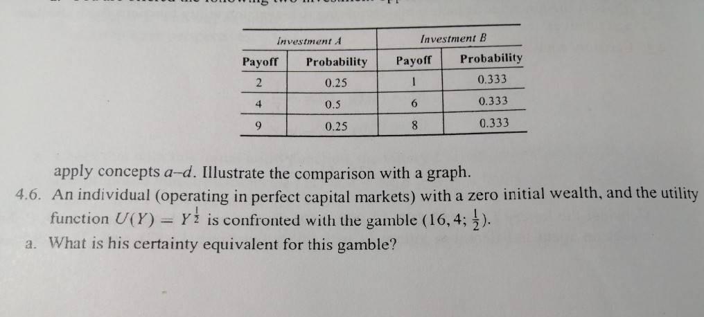 4.2. Certainty equivalent: (1) U= Y (2) U = In Y YY ) | Chegg.com