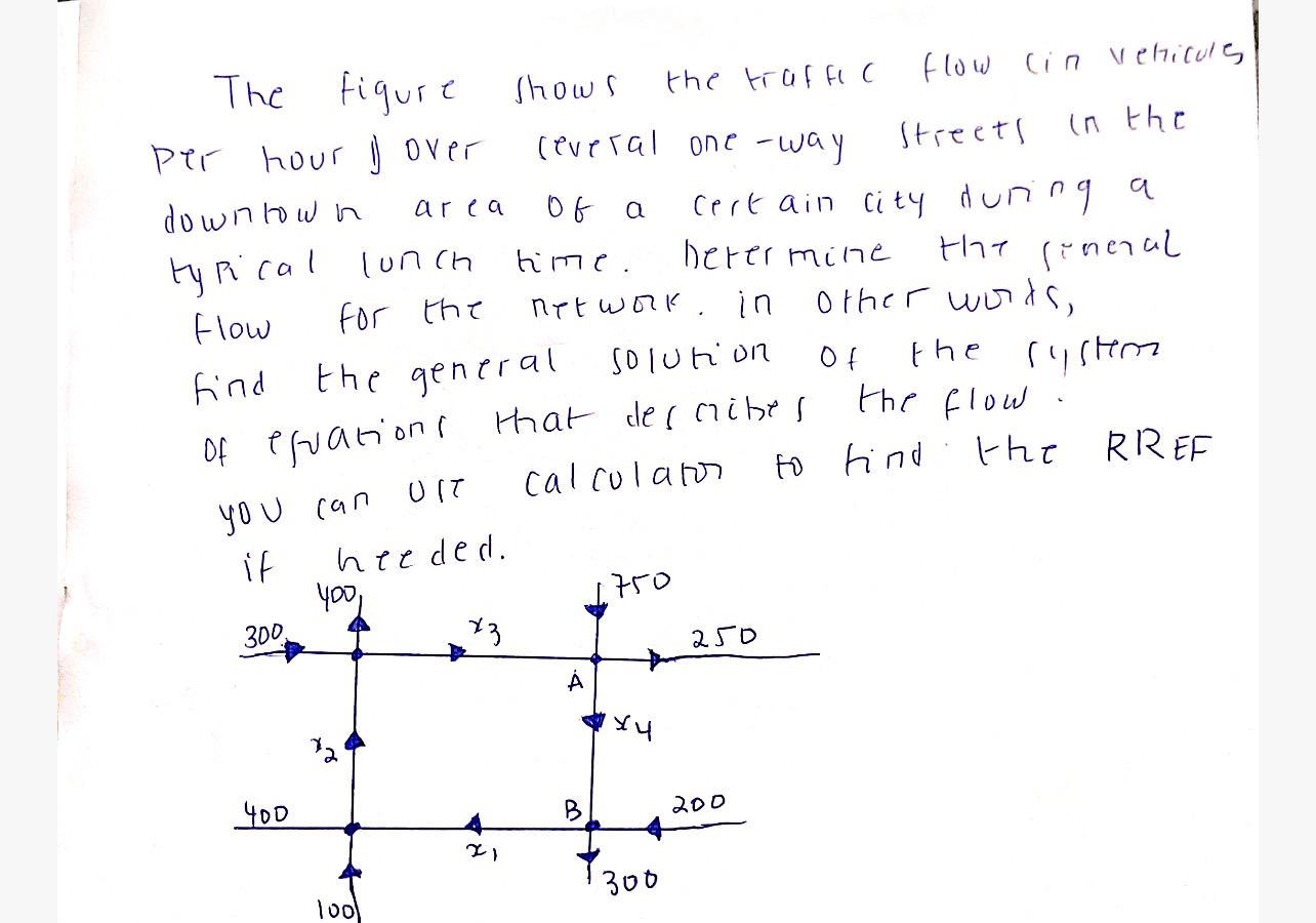Solved area a The figure Shows the traffic flow (in vehicule | Chegg.com
