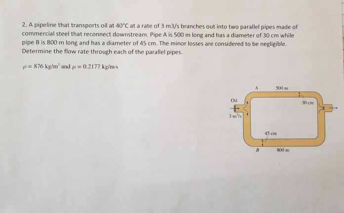 Solved 2. A pipeline that transports oil at 40°C at a rate | Chegg.com