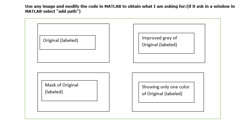 Solved MATLAB code that takes an image and you get the | Chegg.com