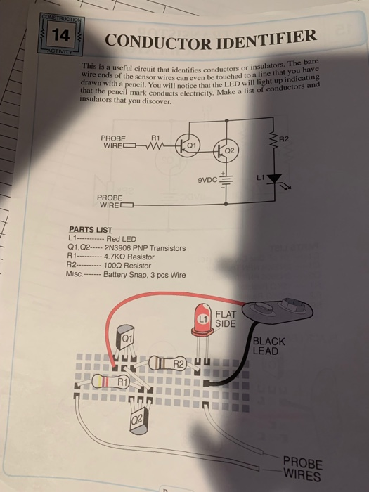 Solved Lab #14: Conductor Identifier 1. How does the | Chegg.com