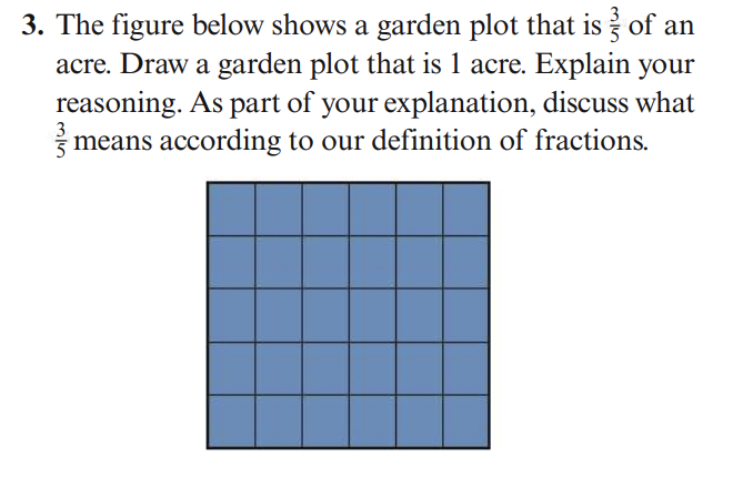 Solved 3. The figure below shows a garden plot that is ž of | Chegg.com