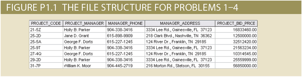Solved Consider the attached image and answer the | Chegg.com
