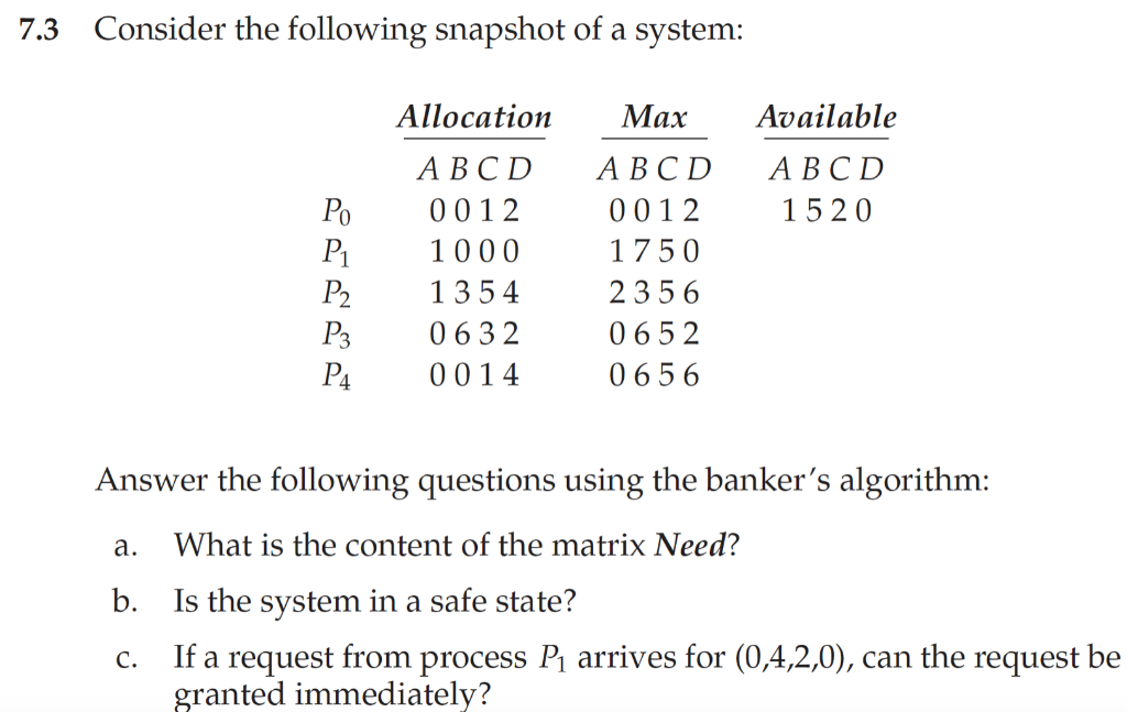 Solved 7.3 Consider the following snapshot of a system: | Chegg.com