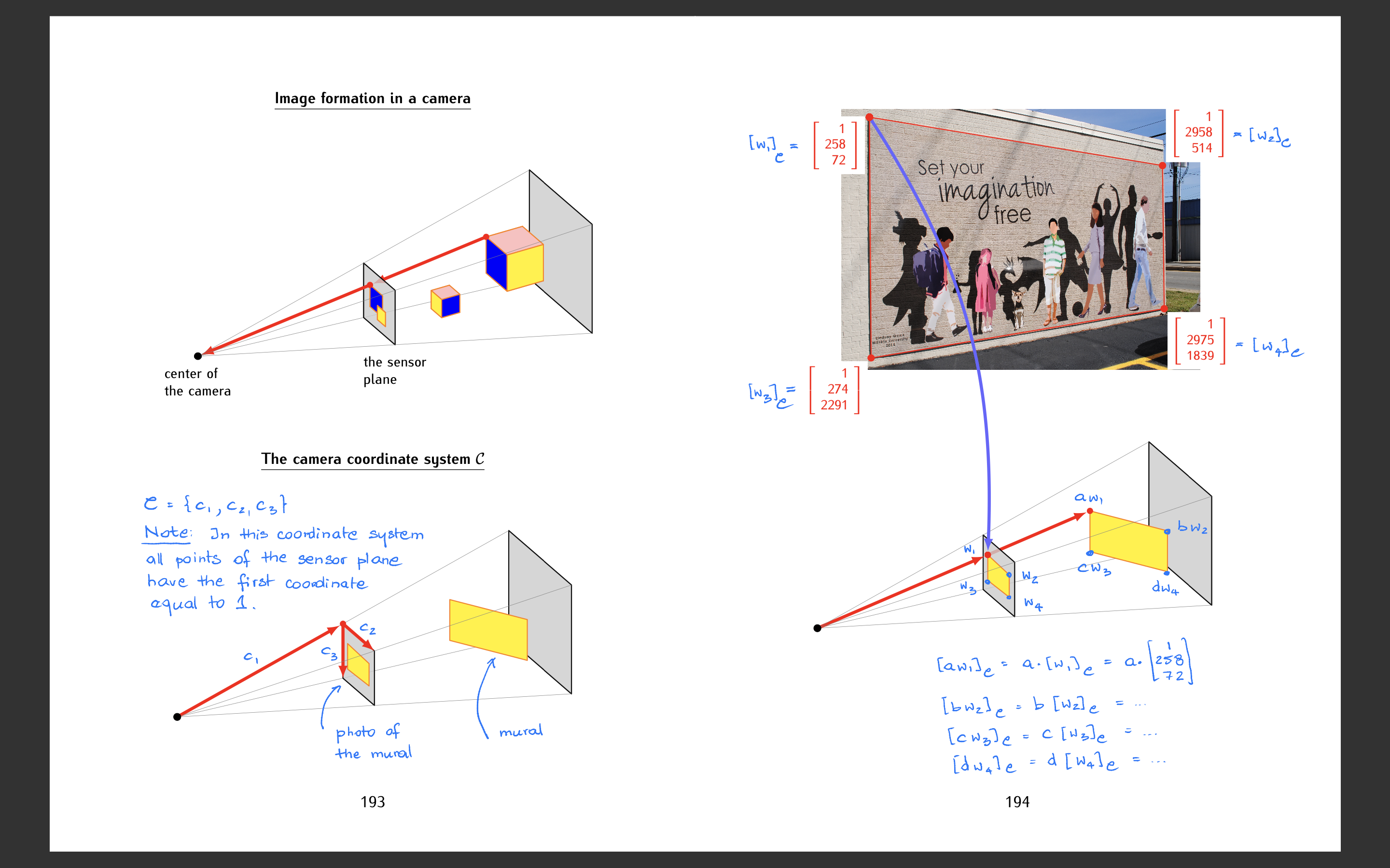 Image formation in a camera The camera coordinate | Chegg.com