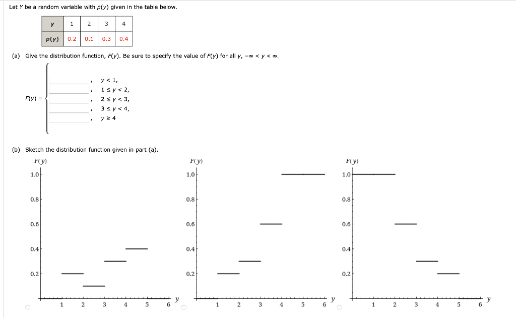 Solved Let Y Be A Random Variable With P Y Given In The